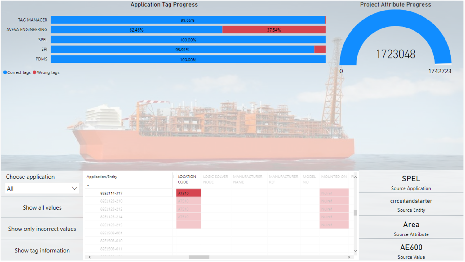 Digital Class-Yard Exchange - OCCT3D